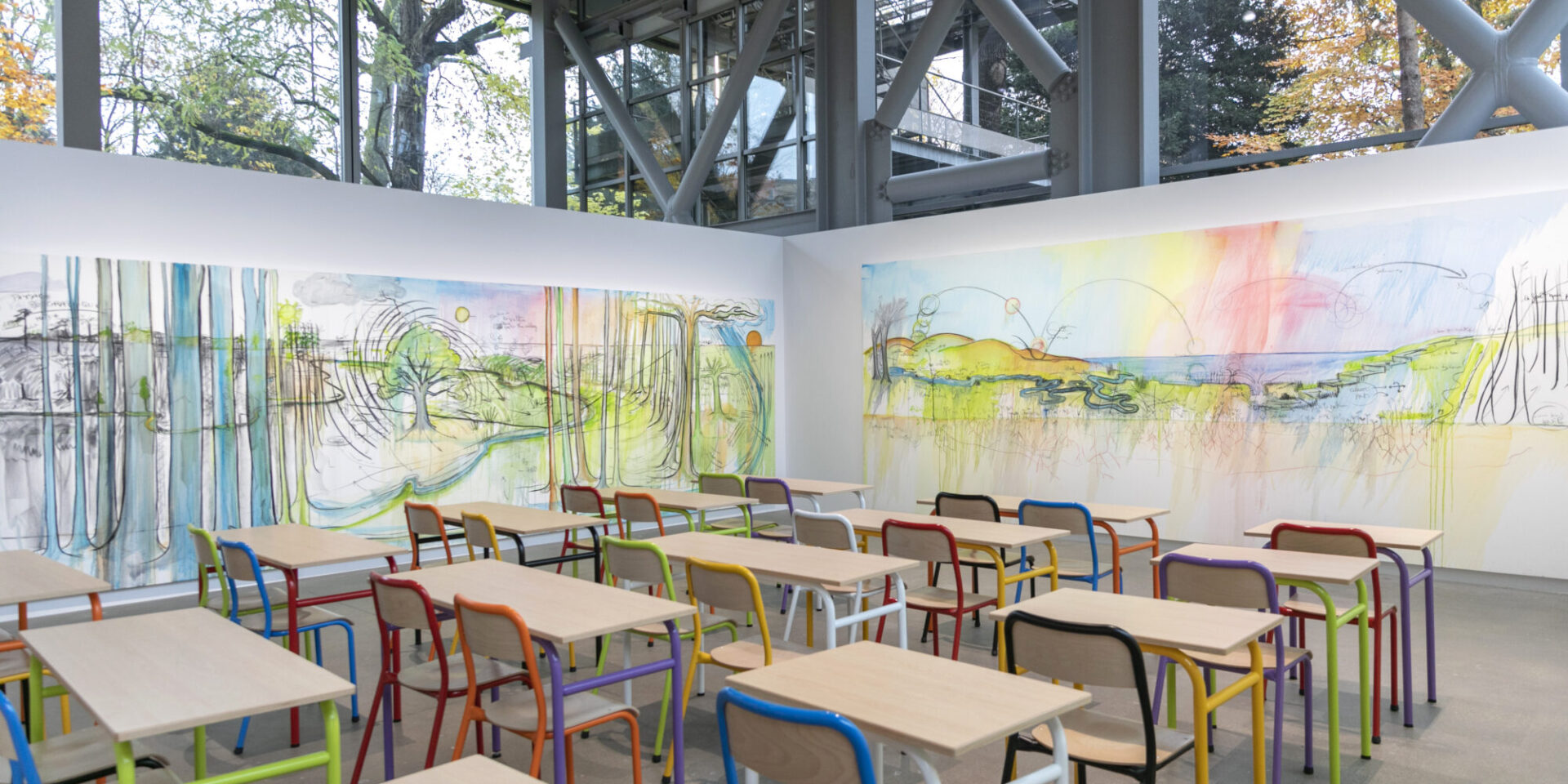 Accès – Fiap Paris