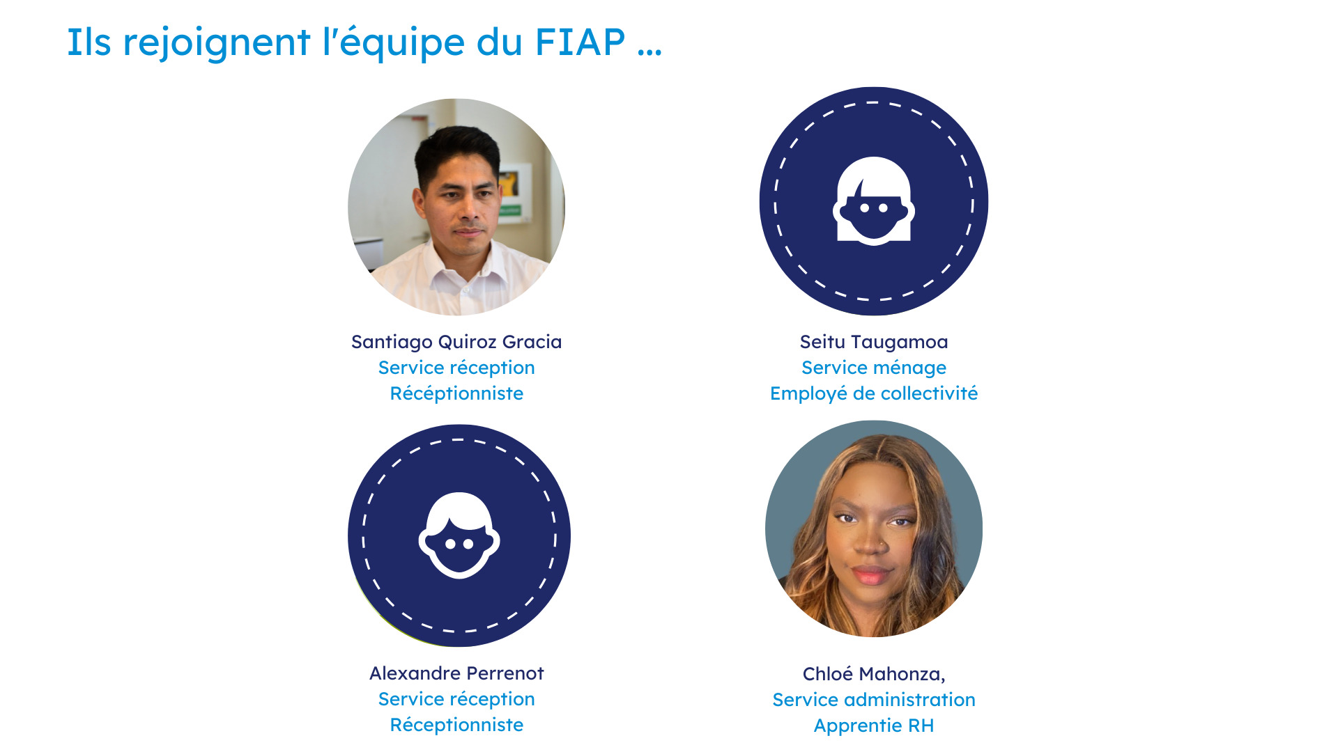 L’ÉQUIPE DU FIAP … – Fiap Paris