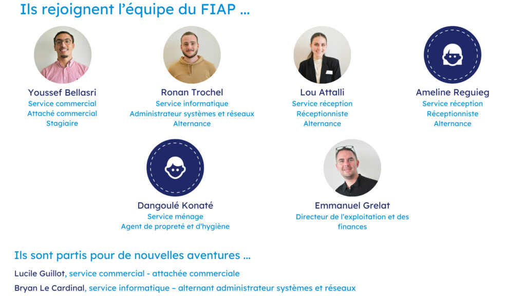L’ÉQUIPE DU FIAP … – Fiap Paris